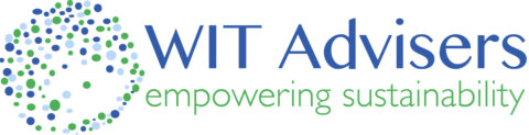 SWiM® - WIT Advisers